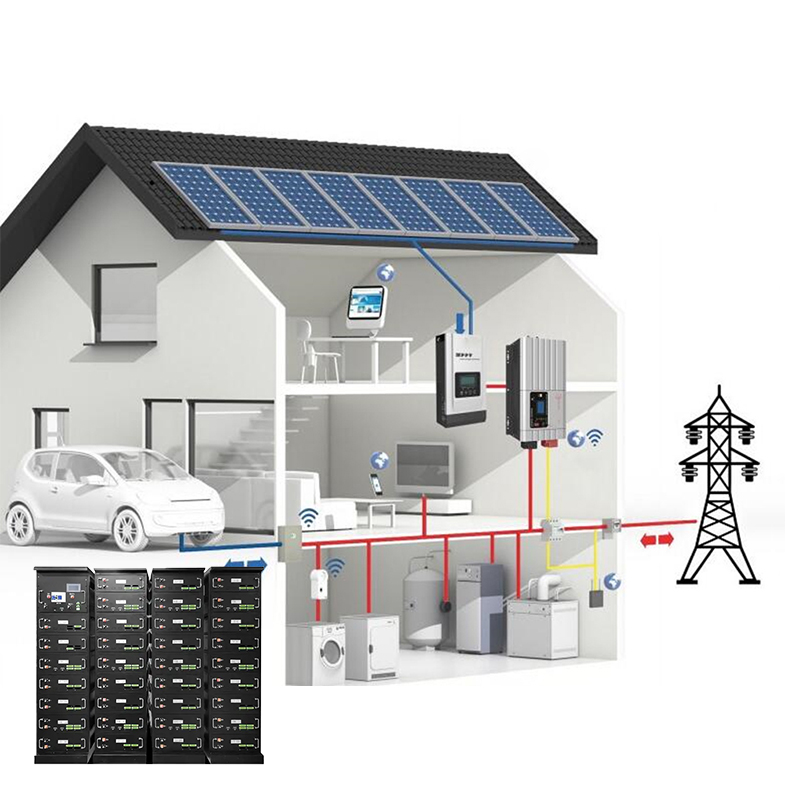 China Power Wall High Voltage Cluster Rack Module LiFePo4 Power Backup ...