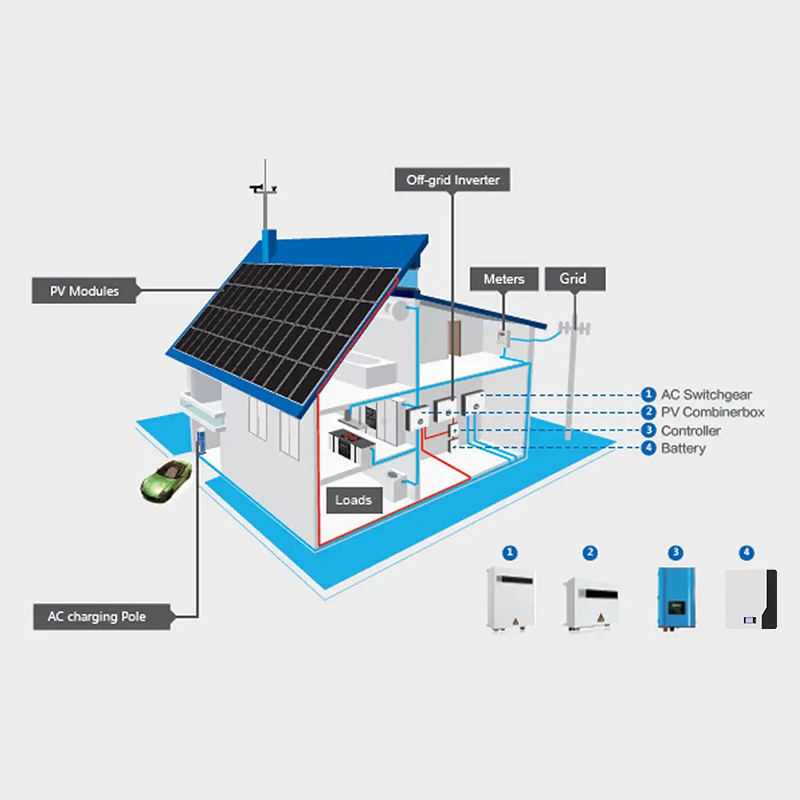 China Eu Stock 5kWh 10KW High Voltage Stackable Solar Battery LifePO4 ...