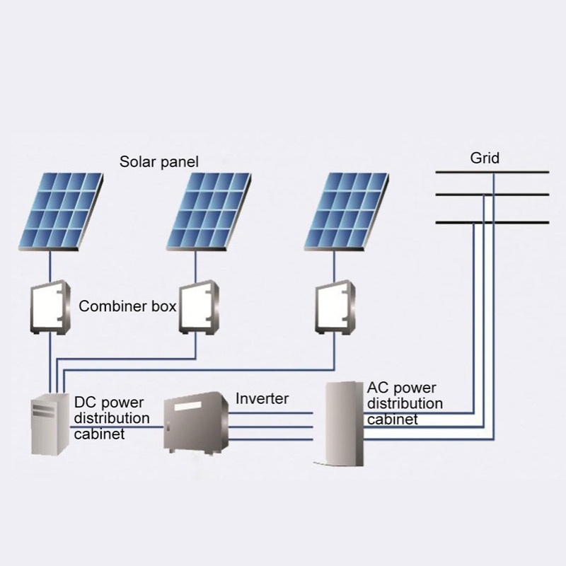 Solar Power System Diagram